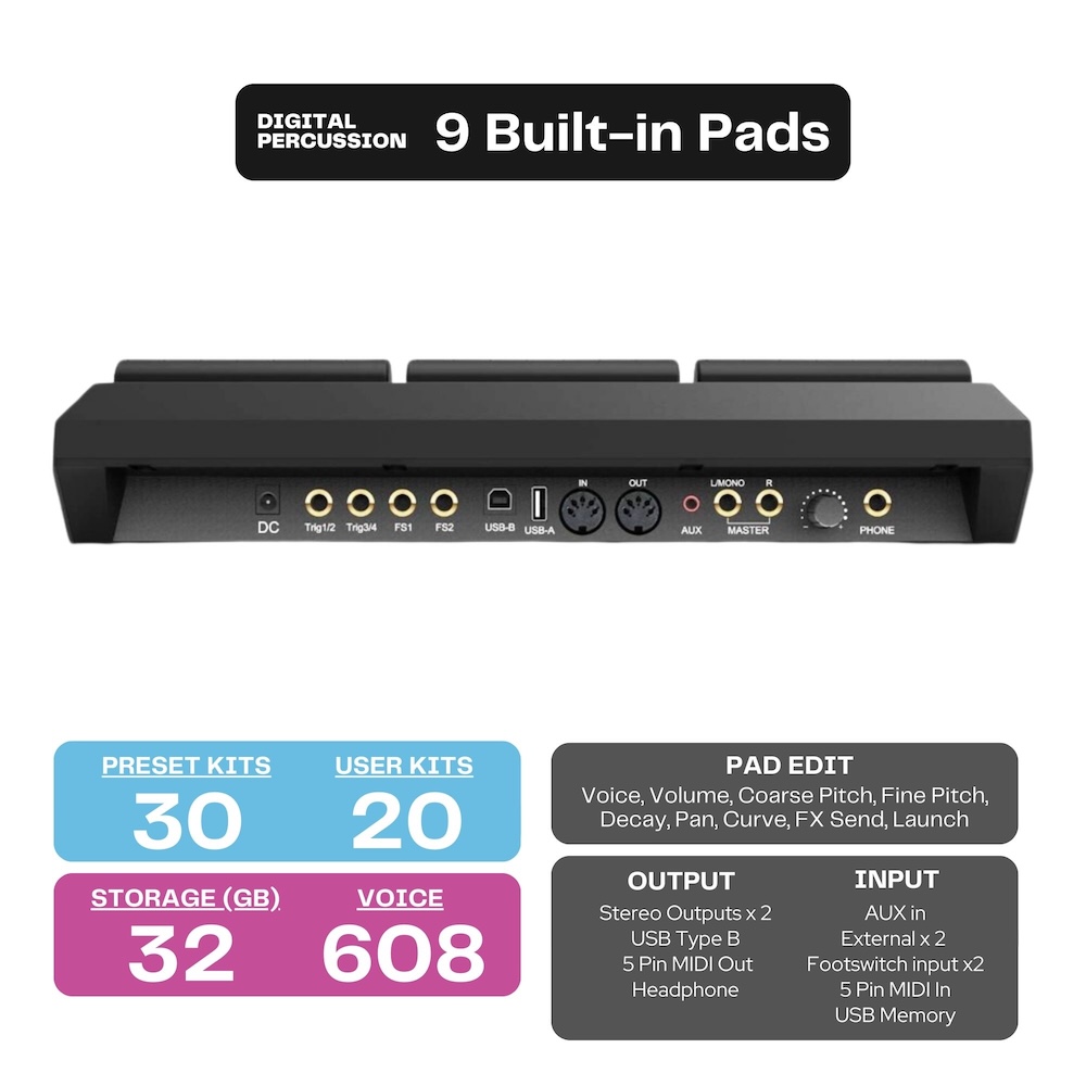 Avatar PD705 แพดกลองไฟฟ้า – Noisy Music Shop